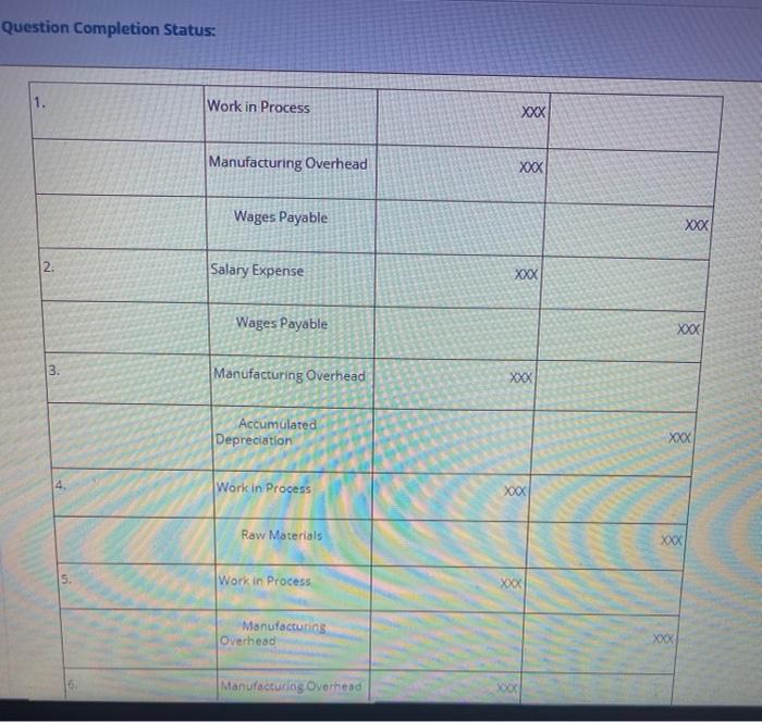 Solved Question Completion Status: 1. Work in Process XXX | Chegg.com