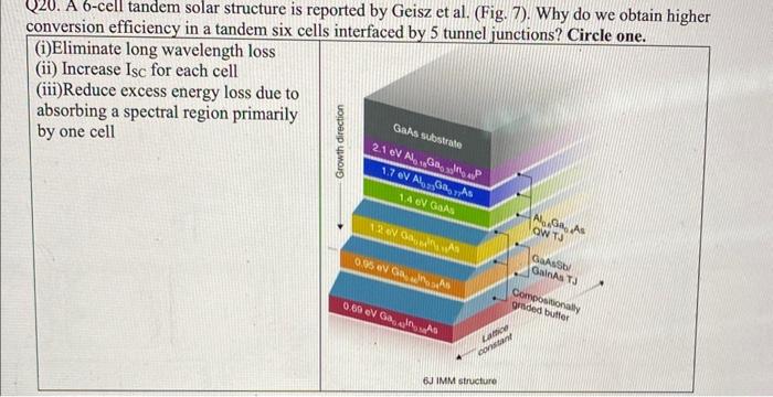 Solved Q20. A 6-cell tandem solar structure is reported by | Chegg.com