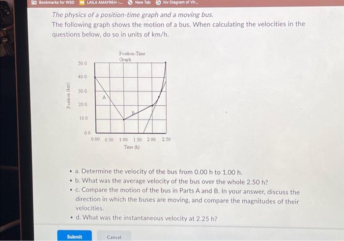 Solved The physics of a position-time graph and a moving | Chegg.com