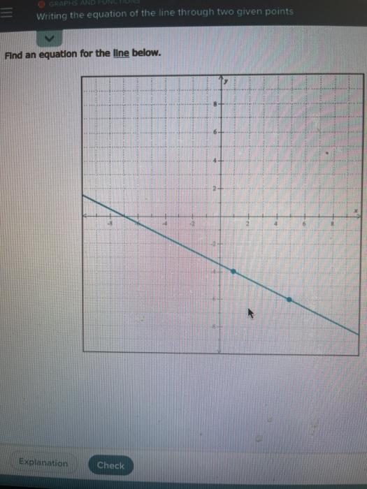 Solved UT Writing the equation of the line through two given | Chegg.com