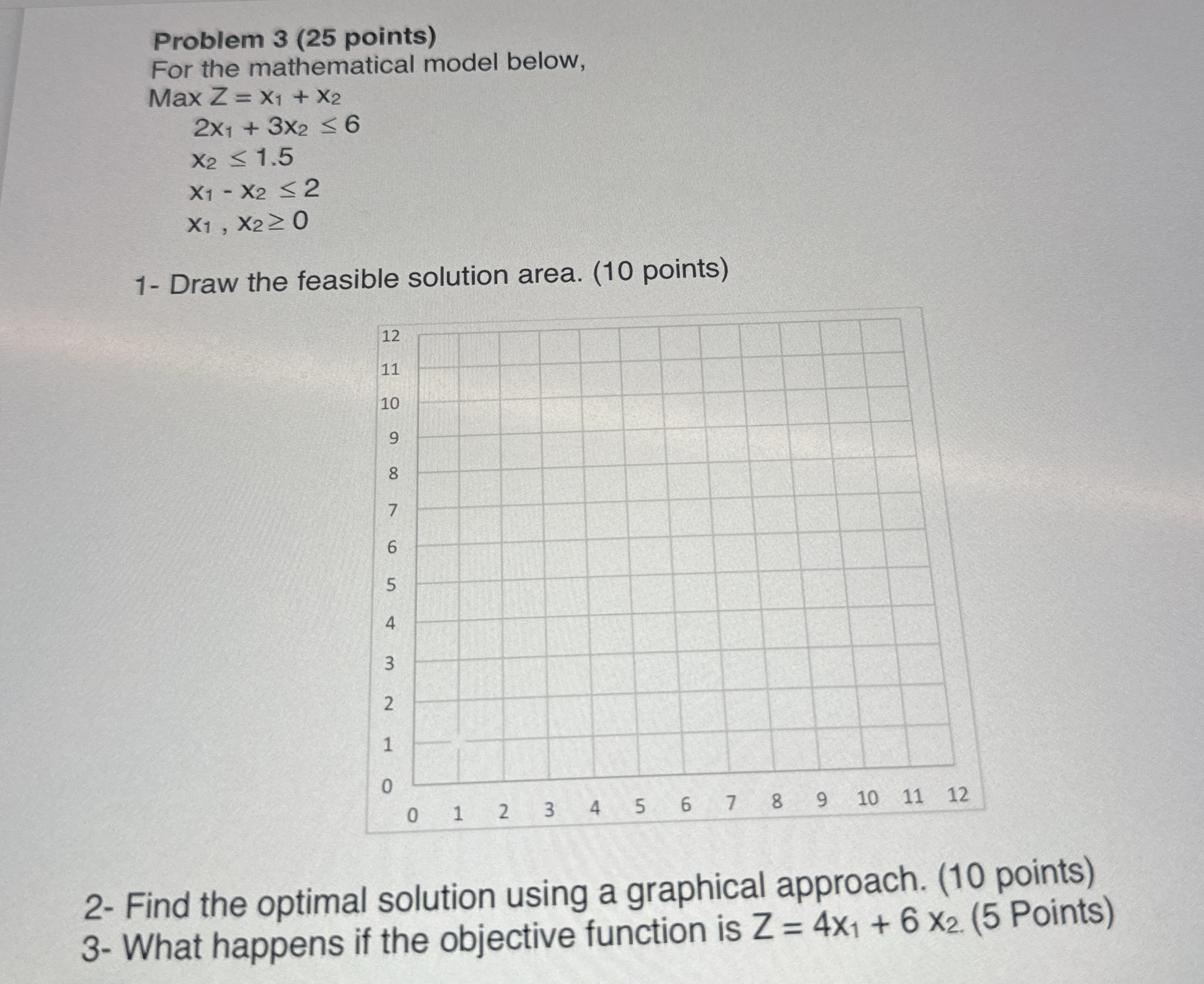 Solved Problem 3 ( 25 ﻿points)For the mathematical model | Chegg.com