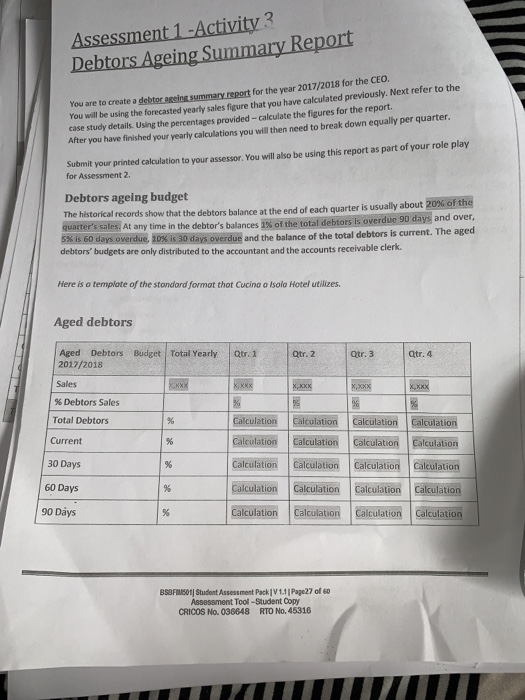 Solved Assessment 1-Activity 3 Debtors Ageing Summary Report | Chegg.com