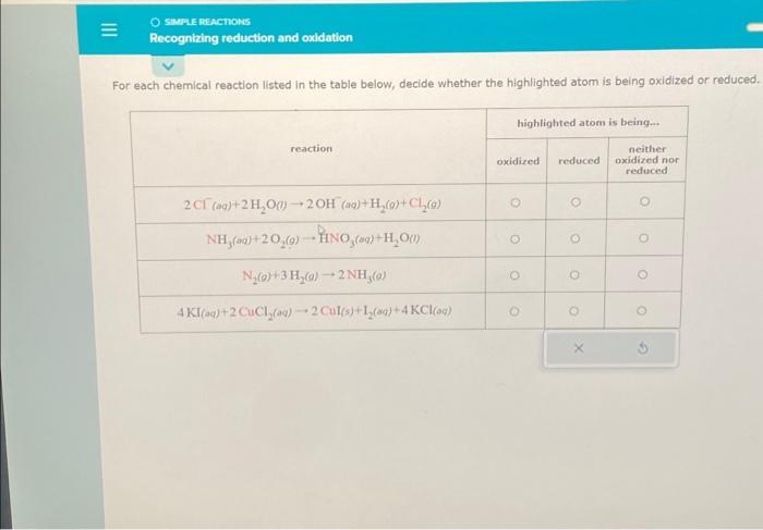 Solved SIMPLE REACTIONS Recognizing reduction and oxidation | Chegg.com