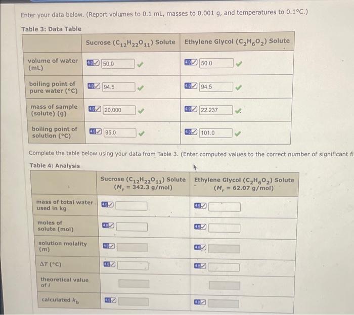 Enter your data below. (Report volumes to 0.1 mL, | Chegg.com