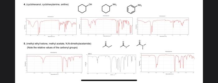 5. (methyl ethyl ketone, methyl acetate, | Chegg.com