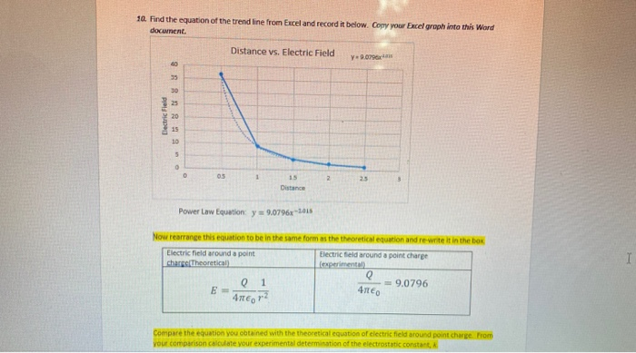 Solved 10. Find the equation of the trend line from Excel | Chegg.com