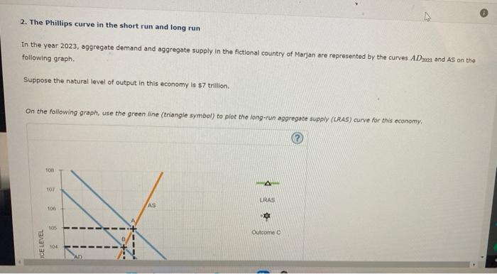 Solved 2. The Phillips curve in the short run and long run | Chegg.com