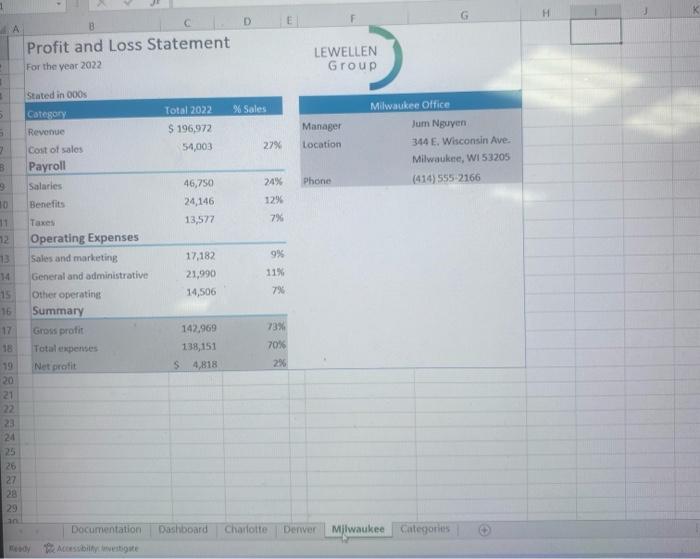 Solved PROJECT STEPS 1. Lonnie Holtzman is a financial | Chegg.com