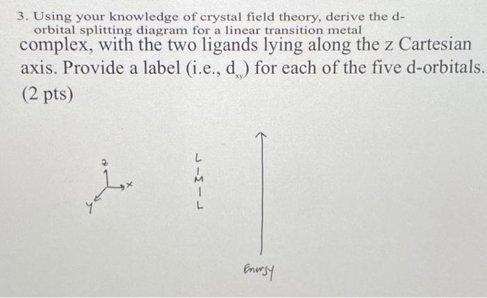 Solved 3. Using your knowledge of crystal field theory, | Chegg.com