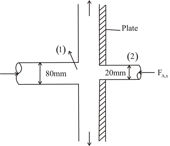 Solved: Chapter 5 Problem 38P Solution | Fundamentals Of Fluid ... Solved: Chapter 5 Problem 38P Solution | Fundamentals Of Fluid ...