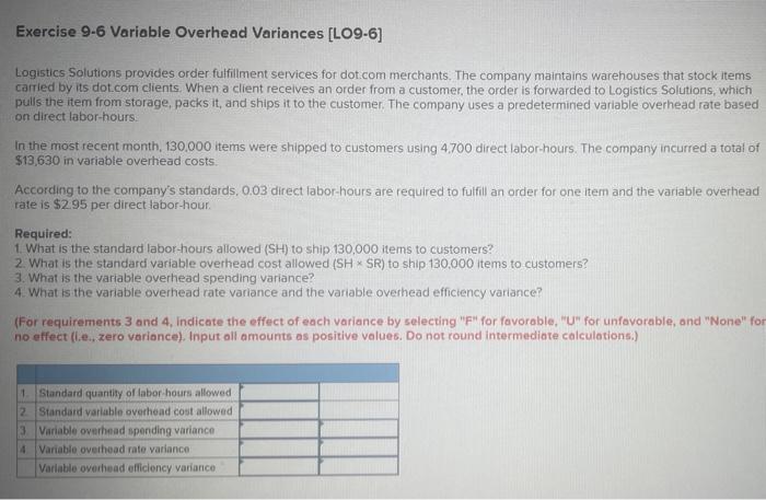 Solved Exercise 9-6 Variable Overhead Variances [LO9-6] | Chegg.com