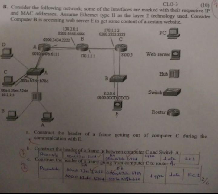 Solved CL03 (10) B. Consider the following network; some of | Chegg.com