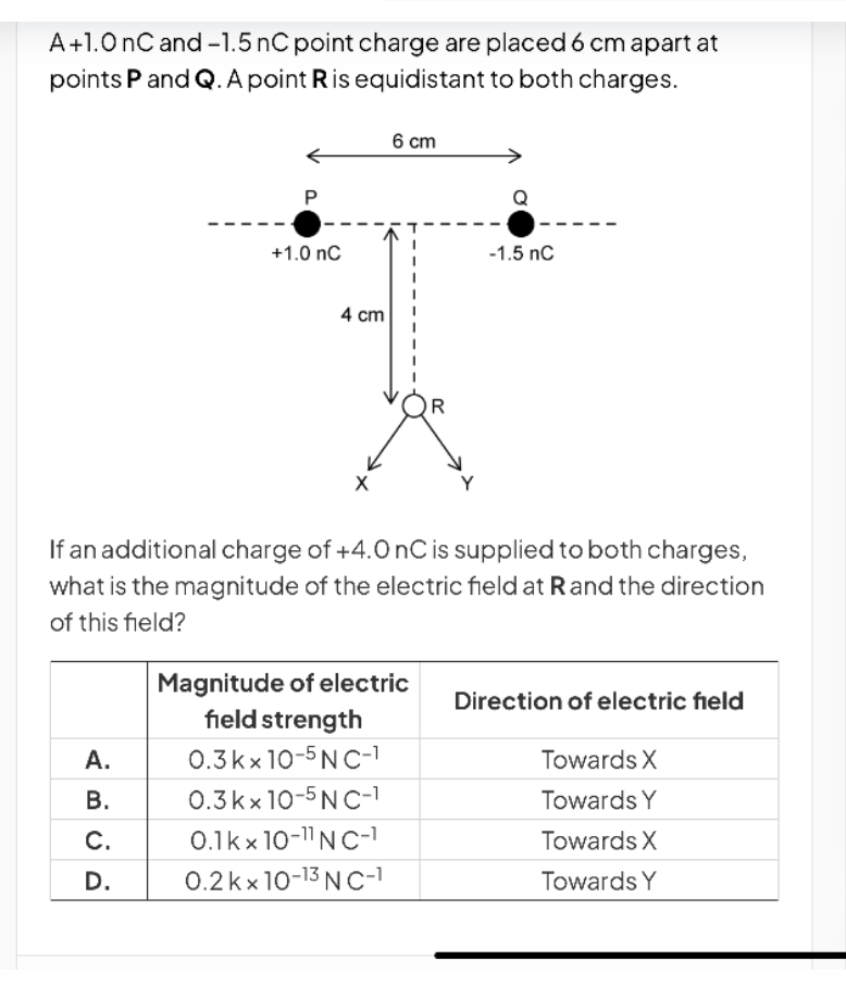 Solved A+1.0nC ﻿and -1.5 ﻿nC point charge are placed 6 ﻿cm | Chegg.com