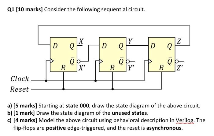 Solved Q1 [10 marks] Consider the following sequential | Chegg.com