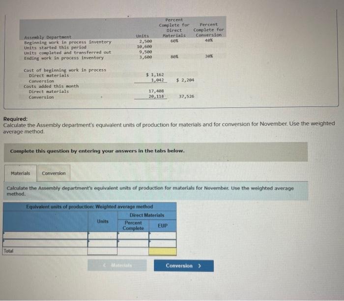 Solved Required information [The following information | Chegg.com