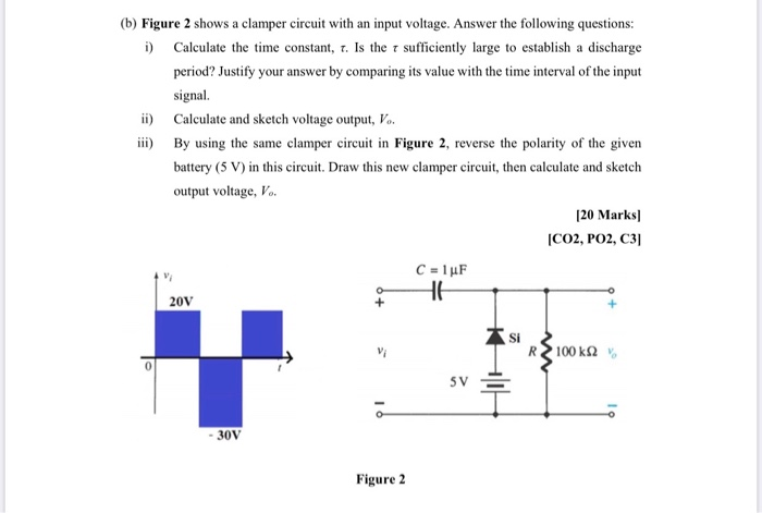 Solved (b) Figure 2 shows a clamper circuit with an input | Chegg.com