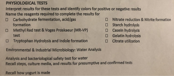 Solved PHYSIOLOGICAL TESTS Interpret results for these tests | Chegg.com