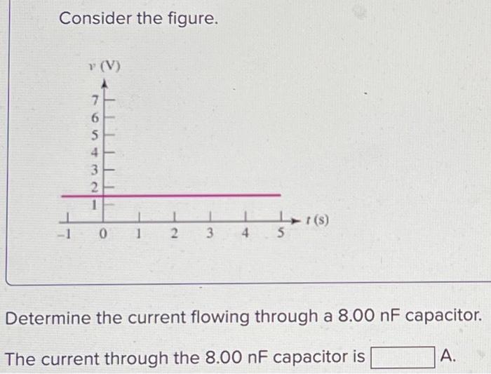 Solved Consider the figure. Determine the current flowing | Chegg.com