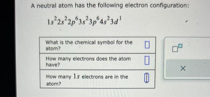 Solved A neutral atom has the following electron | Chegg.com