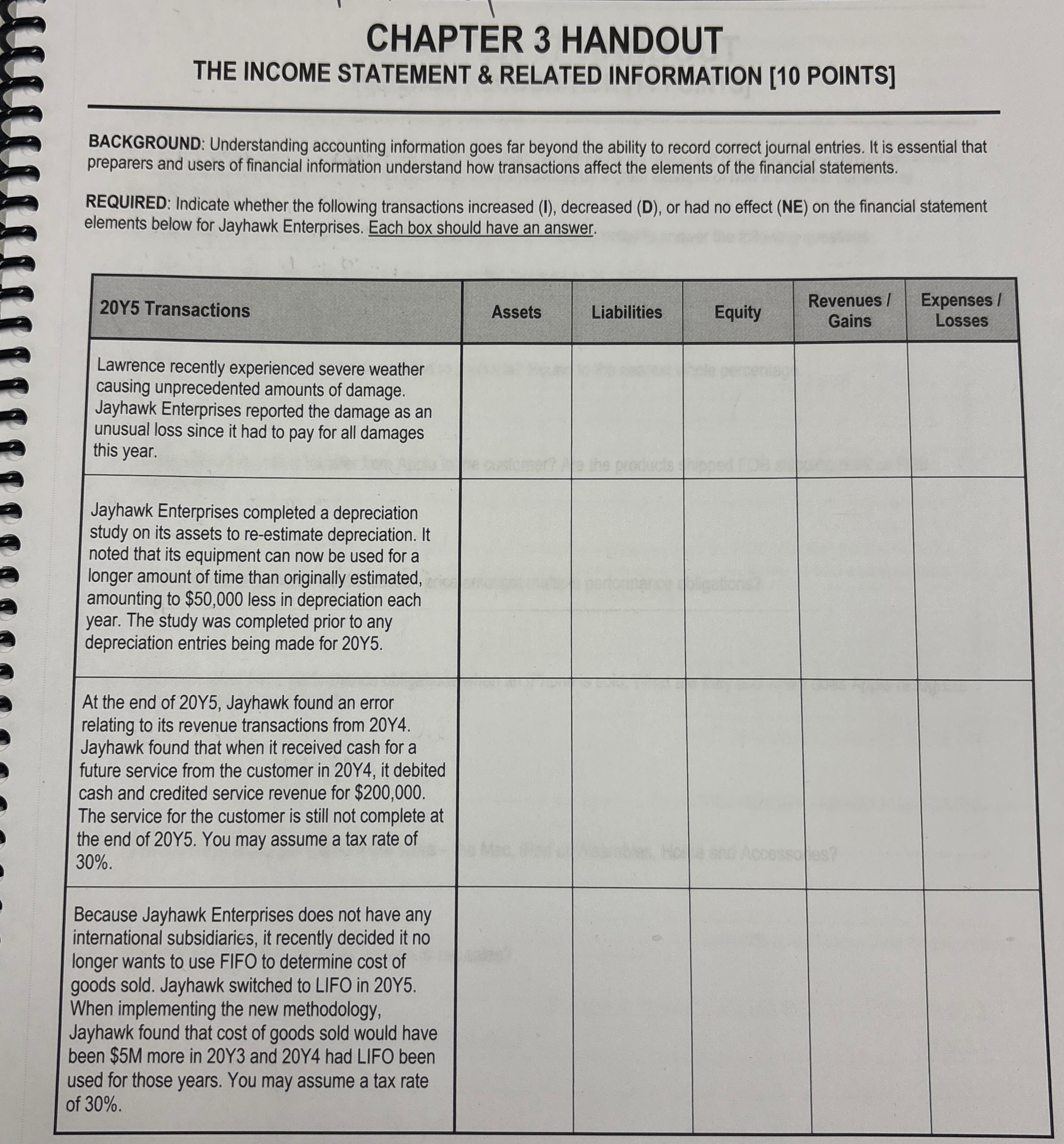 Solved CHAPTER 3 ﻿HANDOUT THE INCOME STATEMENT CHAPTER 3 | Chegg.com