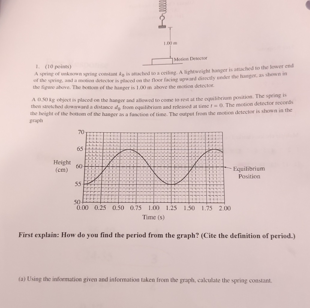 ( 10 ﻿points)A spring of unknown spring constant k0 | Chegg.com