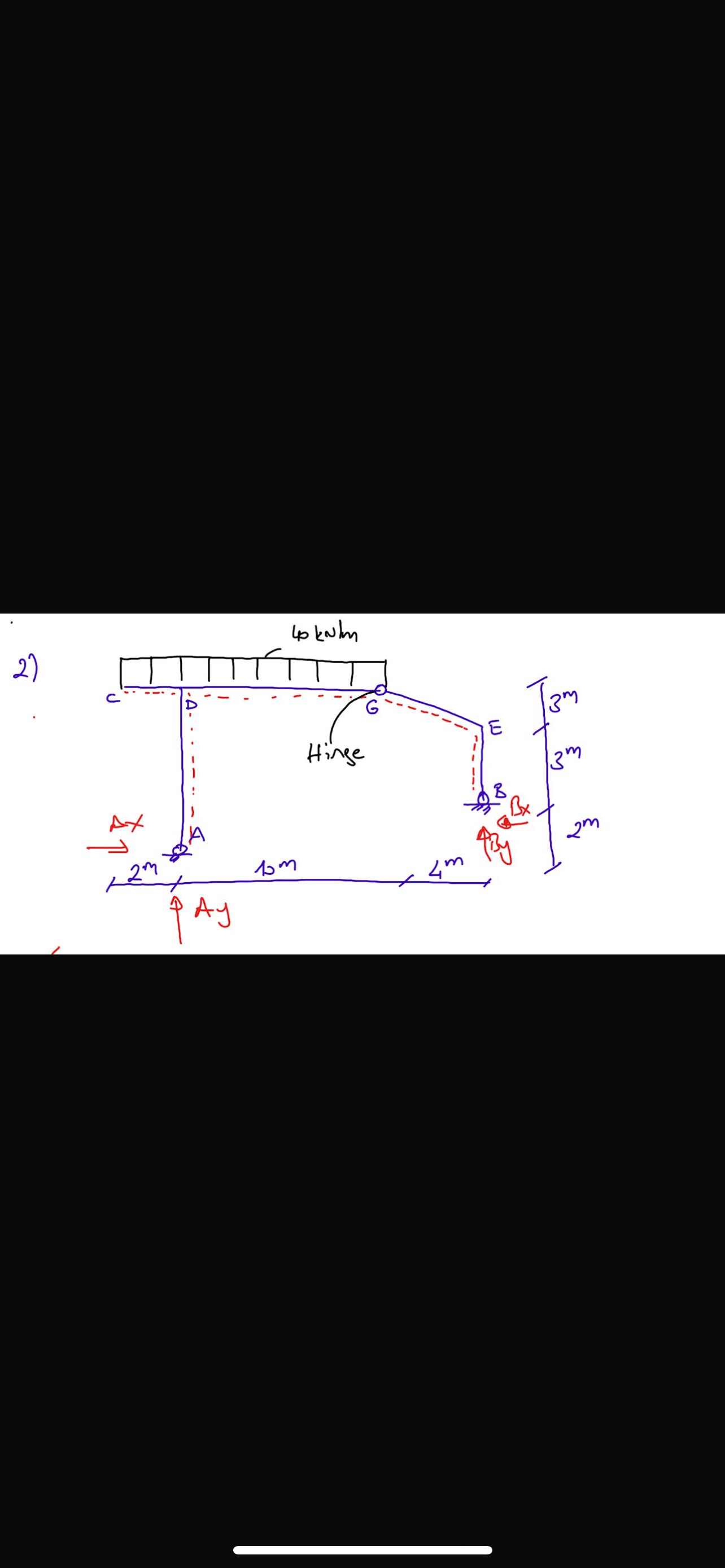 Solved Find the reaction and draw the shear momemt diagrwm | Chegg.com