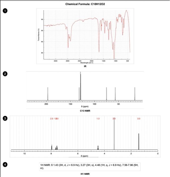 Solved Determine the structure of the unknown molecule using | Chegg.com