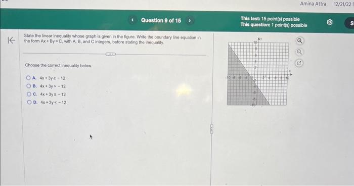 Solved State the linear inequality whose graph is given in | Chegg.com