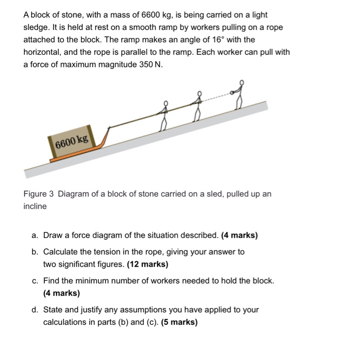 Solved: A Block Of Stone, With A Mass Of 6600 Kg, Is Being... | Chegg.com