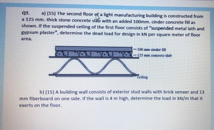 Solved Q1. a) (15) The second floor of a light manufacturing | Chegg.com
