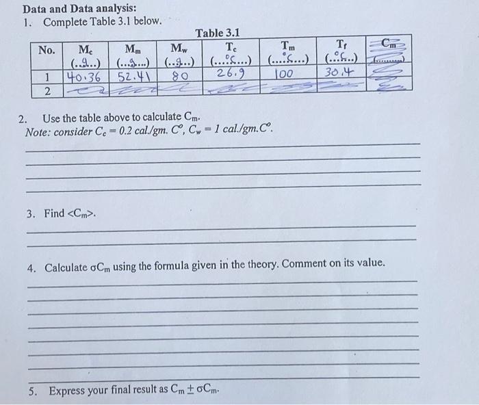 Solved Data and Data analysis: 1. Complete Table 3.1 below. | Chegg.com Solved Data and Data analysis: 1. Complete Table 3.1 below. | Chegg.com