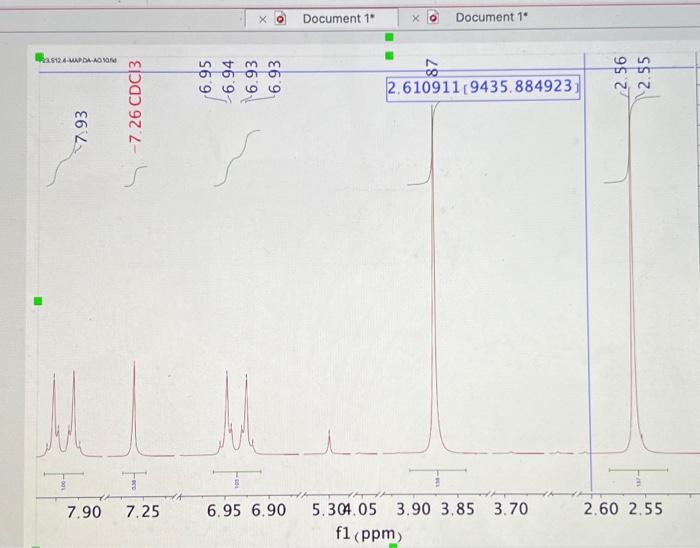 Solved hi could anyone please interpret this student NMR for | Chegg.com