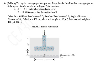 Solved 3) (5) Using Terzaghi's bearing capacity equation, | Chegg.com