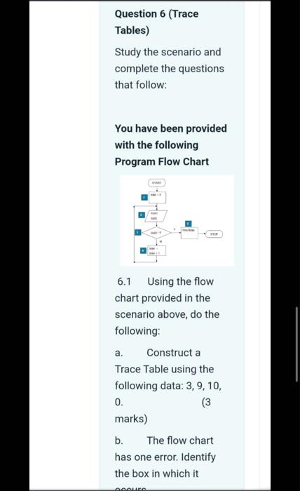 Solved Question 6 (Trace Tables) Study the scenario and | Chegg.com