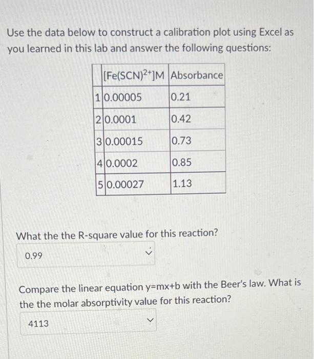 Solved Use the data below to construct a calibration plot | Chegg.com