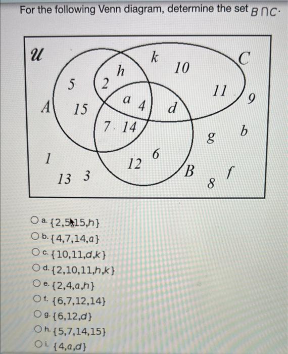 Solved For the following Venn diagram, determine the set BNC | Chegg.com