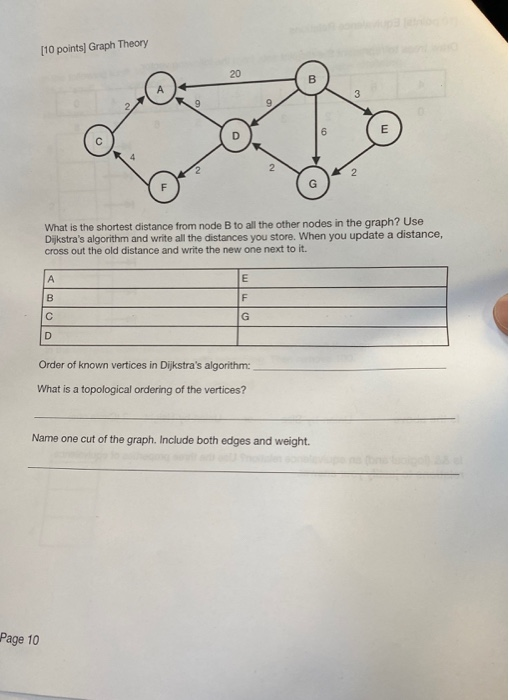 Solved [10 points] Graph Theory What is the shortest | Chegg.com
