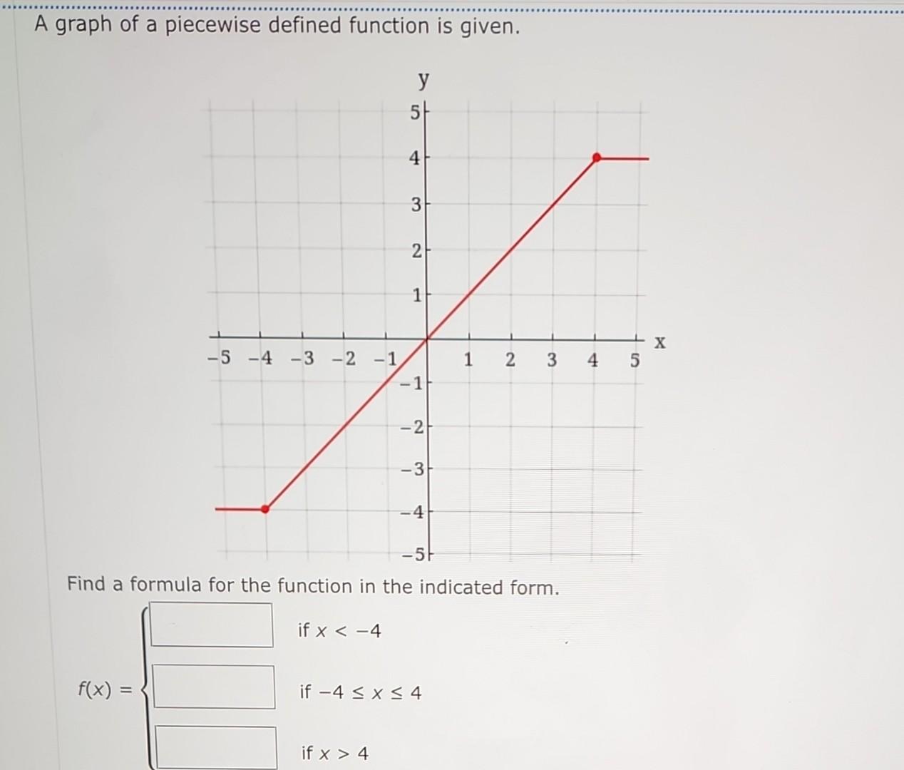 Solved A graph of a piecewise defined function is given. | Chegg.com