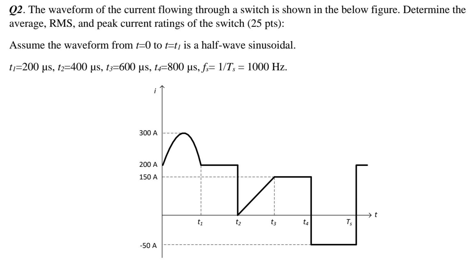 Solved Q2. The waveform of the current flowing through a | Chegg.com