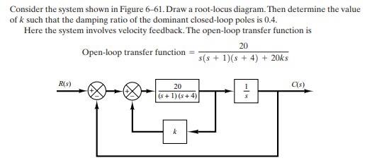 Solved Consider the system shown in Figure 6-61. Draw a | Chegg.com