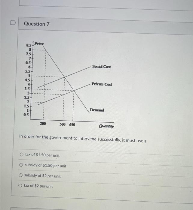 Solved For the next several questions, consider this graph: | Chegg.com