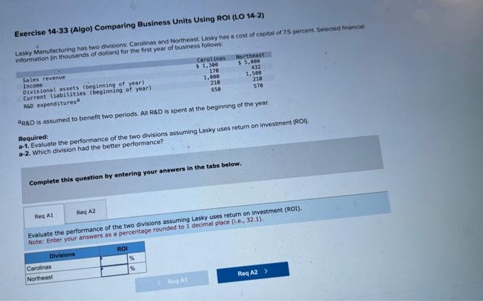 Solved Exercise 14-33 (Algo) Comparing Business Units Using | Chegg.com