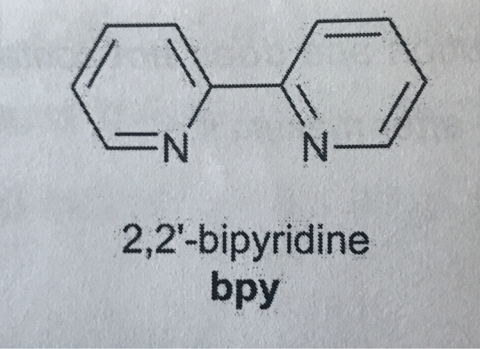 Additional questions: The 'H NMR spectra of free bpy | Chegg.com