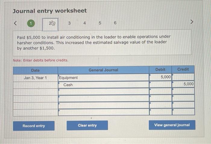 Solved Problem 8-4A Computing and revising depreciation; | Chegg.com