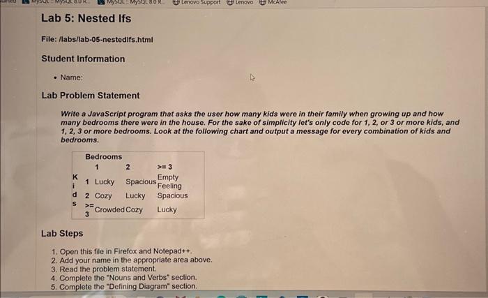 Solved Lab 5: Nested Ifs File: /labs/lab-05-nested lfs.html | Chegg.com