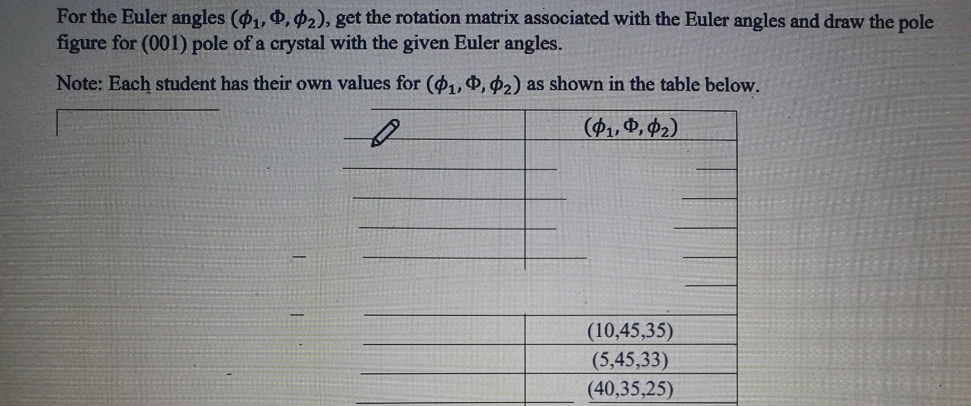 For the Euler angles (ϕ1,Φ,ϕ2), get the rotation | Chegg.com