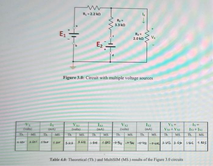 Figure 3.0: Circuit with multiple voltage sources | Chegg.com