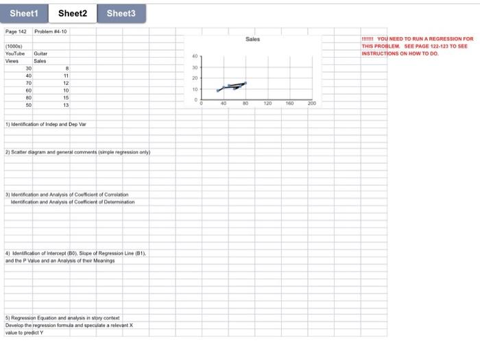 Solved Sheet3 Sheet1 Sheet2 Page 142 Problem 4-10 Sales | Chegg.com