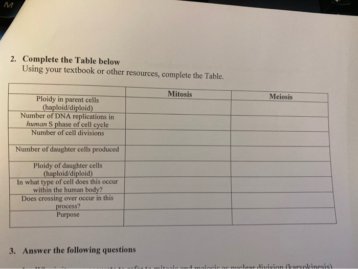 Solved м 2. Complete the Table below Using your textbook or | Chegg.com
