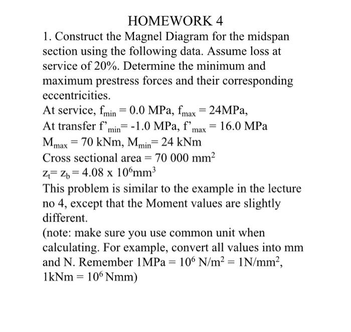 Solved max HOMEWORK 4 1. Construct the Magnel Diagram for | Chegg.com